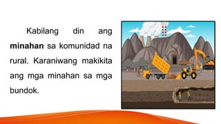 Ang-Aking-Komunidad.pptx