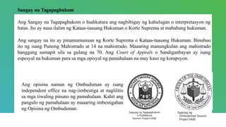 ang-balangkas-o-istruktura-ng-pamahalaanng-pilipinas_compress.pptx