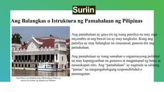 ang-balangkas-o-istruktura-ng-pamahalaanng-pilipinas_compress.pptx