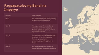 Ang-Banal-na-Imperyong-Romano (1) - Copy.pptx