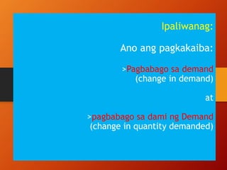 Ang-Demand.pdf
