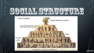 Ang kabihasnang Aztec-1. | PPT