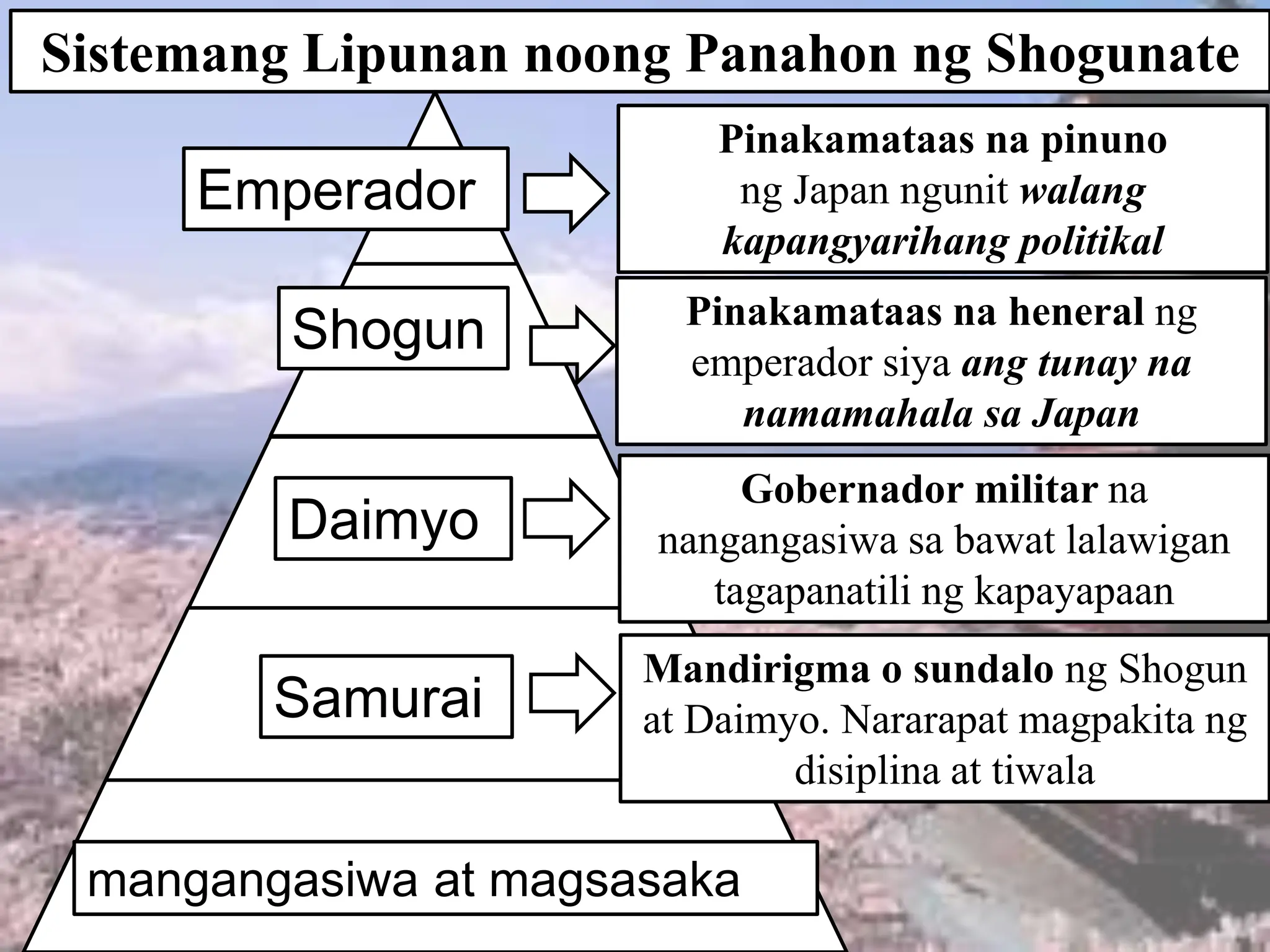Ang-Kabihasnang-Hapon para sa ap7 students.pptx