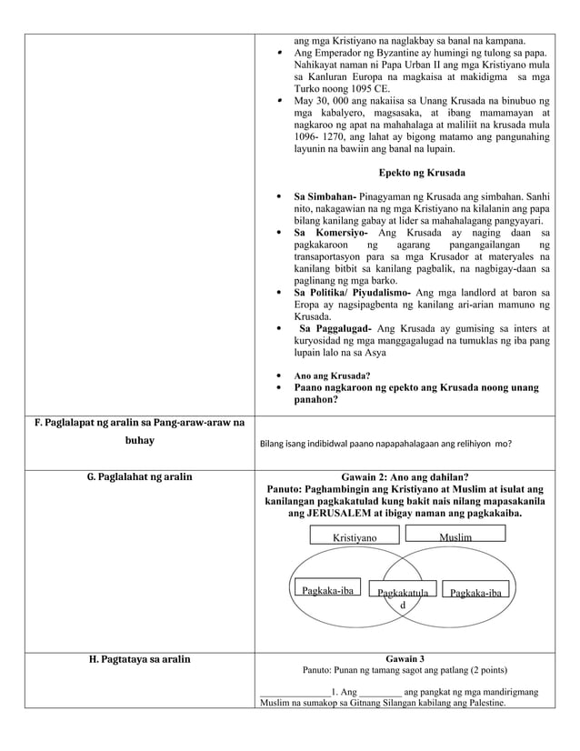 Ang-Krusada-DETAILED LESSON PLAN 123456789 | DOCX