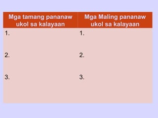 Ang-mapanagutang-paggamit-ng-kalayaan.ppt