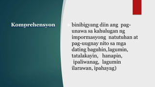 Ang-mga-mithiinGoals-TunguhinAims-at-LayuninObjectives-sa-Pagtuturo.pptx
