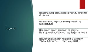 Ang-mga-mithiinGoals-TunguhinAims-at-LayuninObjectives-sa-Pagtuturo.pptx