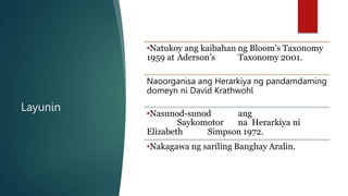 Ang-mga-mithiinGoals-TunguhinAims-at-LayuninObjectives-sa-Pagtuturo.pptx