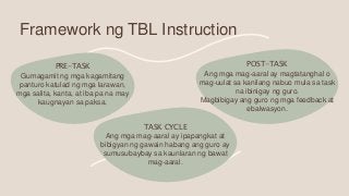Ang-Pagkatutong-Task-Based_Madera.pptx