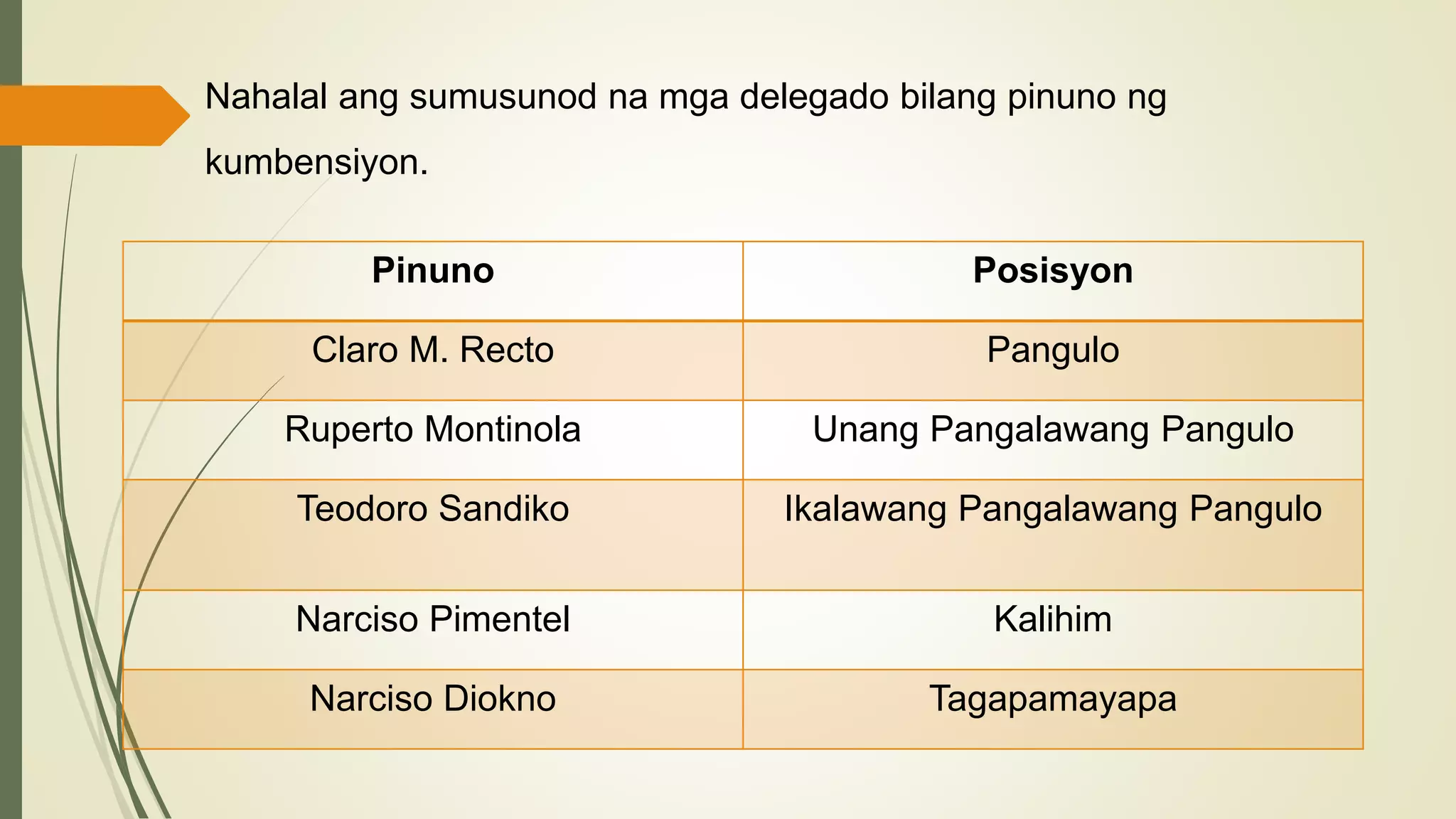 Ang Pamahalaang Komonwelt ng Pilipinas | PPTX