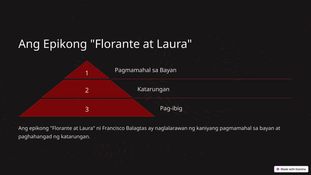 Ang-Panahon-ng-Espanyol-sa-Panitikan-ng-Pilipinas.pptx