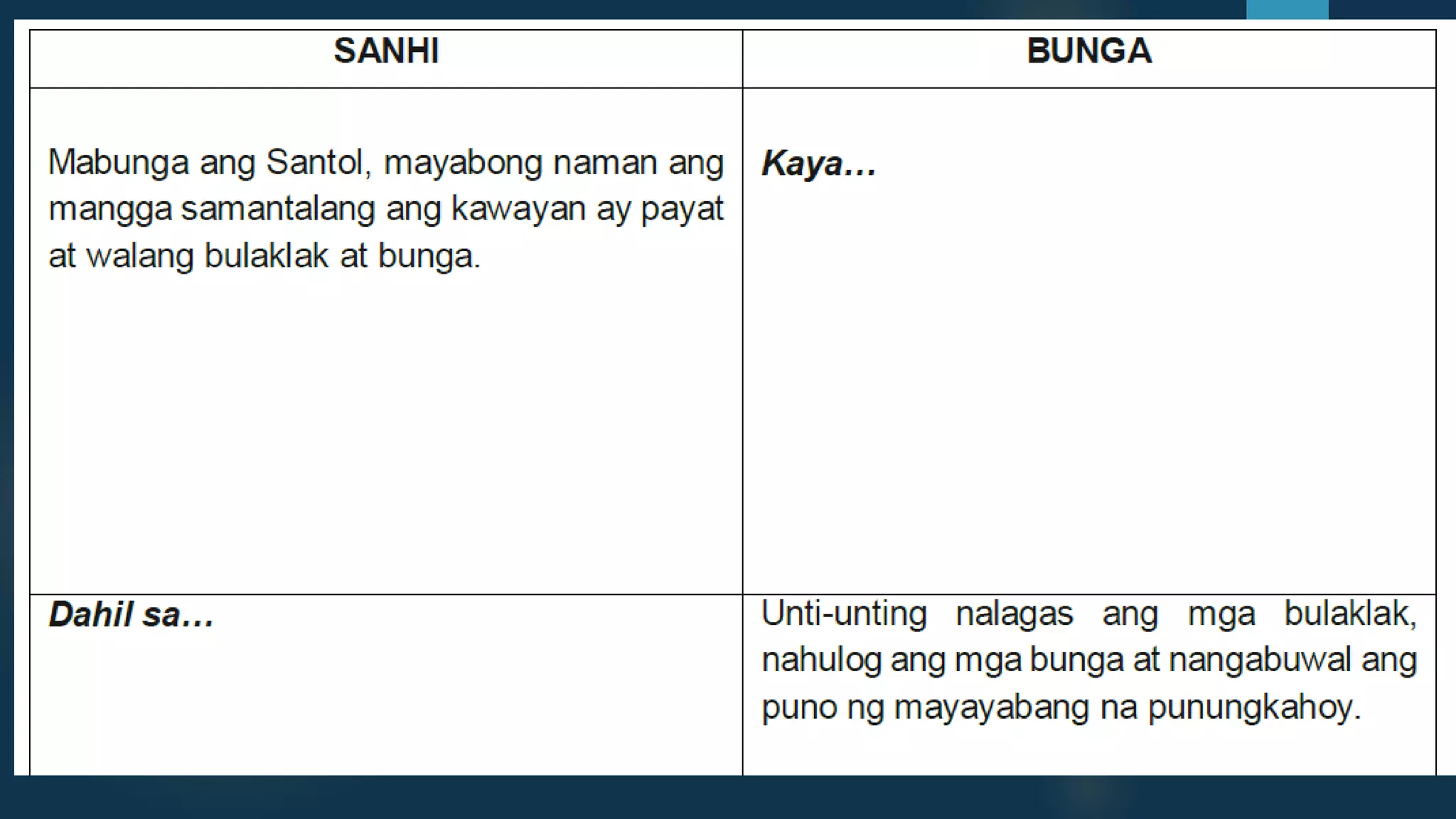 Ang-Punong-Kawayan.pptx