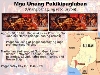 Ang Rebolusyong 1896 | PPT