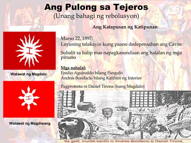 Ang Rebolusyong 1896 | PPT