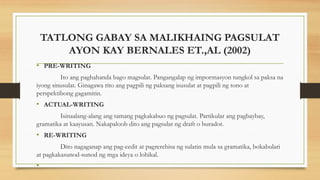ANG-SINING-NG-MALIKHAING-PAGSULAT ng mga | PPTX