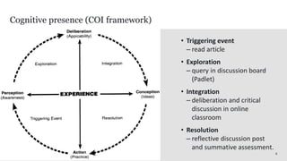 Experiences of flipping an online classroom: An appraisal using the ...