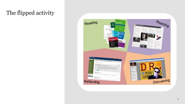 Experiences of flipping an online classroom: An appraisal using the Community of Inquiry ...