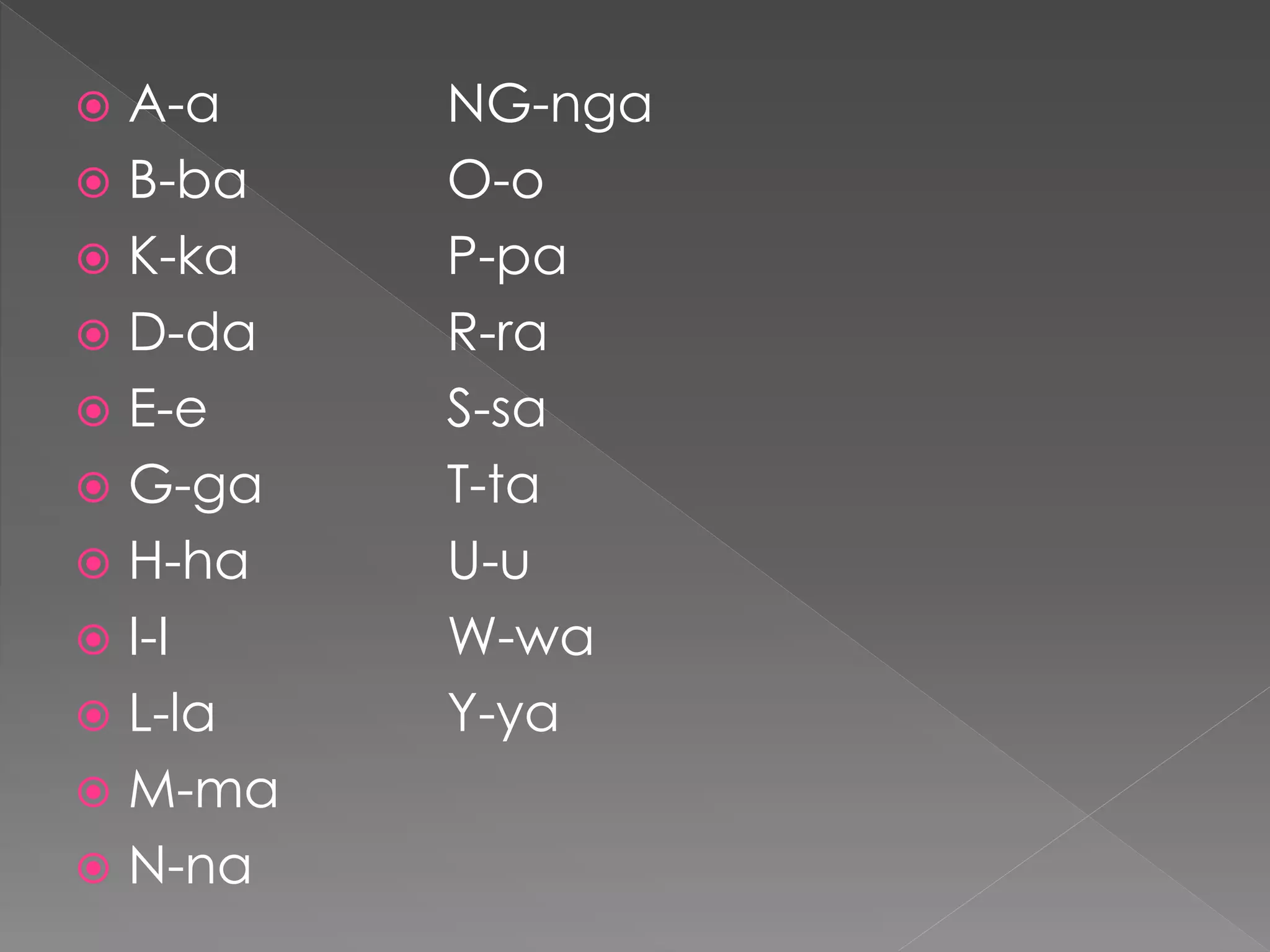 Ang ABAKADANG Filipino | PPTX