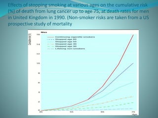 Dolls case control study | PPTX