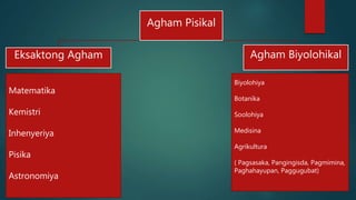 ANG AKADEMIKONG PAGSULAT no,2.pptx