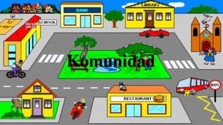 Ang Aking Komunidad | PPTX