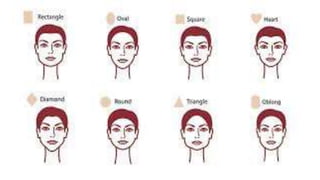 Ang Aking mga Paborito | PPTX