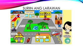 Ang aking pamayanan.powerpoint presentations | PPTX