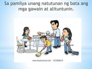 Ang Aking Pamilya | PPTX