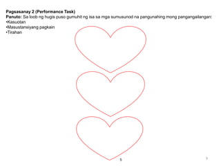 Ang aking pangangailangan | PPTX