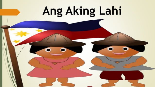 Ang aking sarili | PPTX
