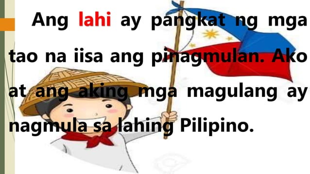 Ang aking sarili | PPTX