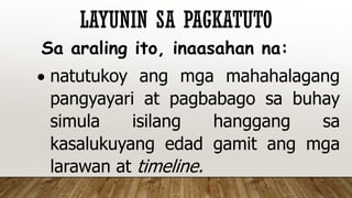 Ang aking timeline | PPTX