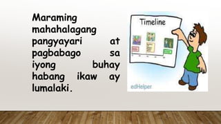 Ang aking timeline | PPTX
