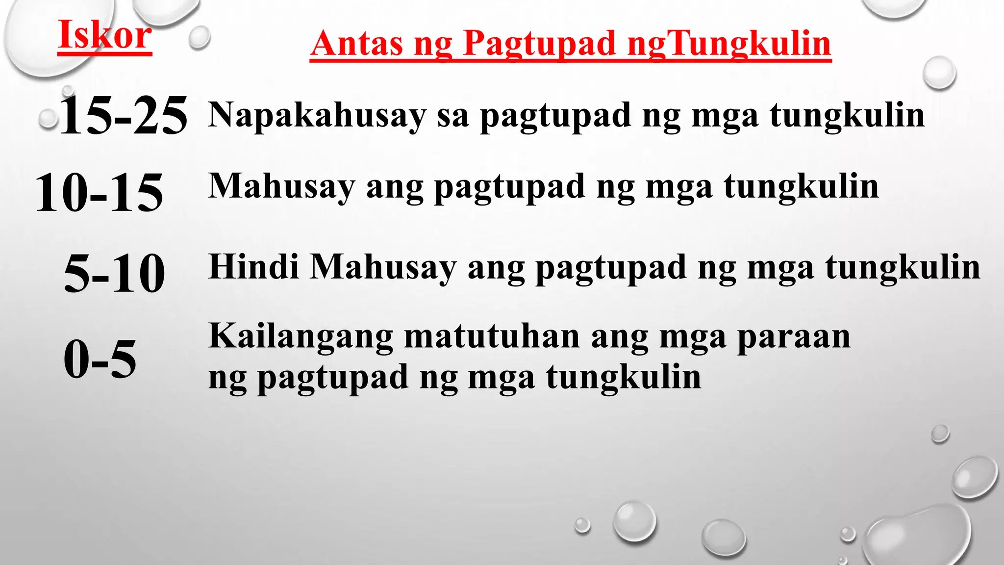 ANG AKING TUNGKULIN BILANG KABATAAN-DEMO.pptx