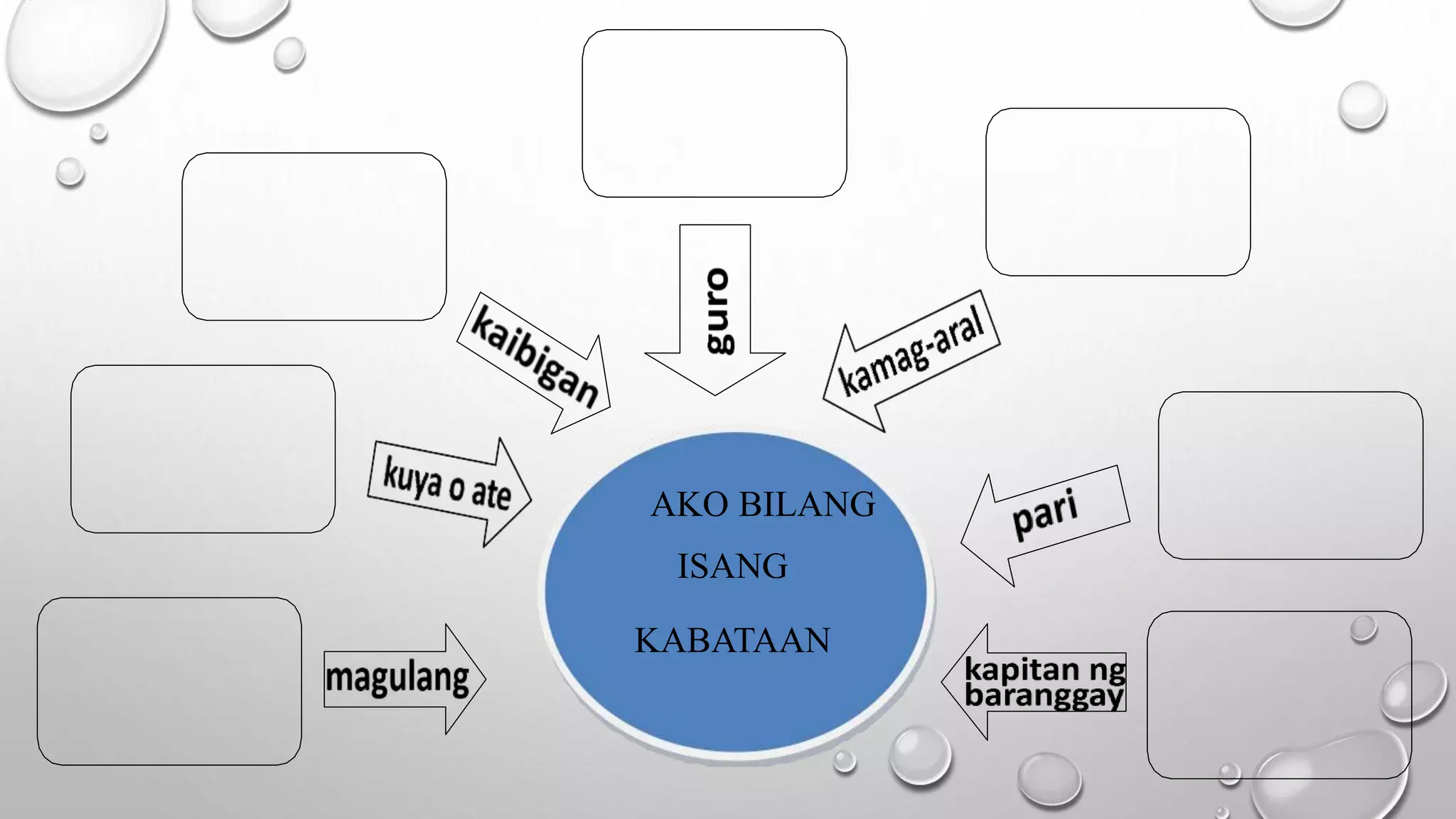 ANG AKING TUNGKULIN BILANG KABATAAN-DEMO.pptx