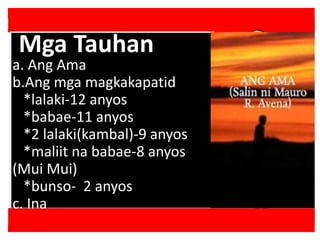 Aralin 1.1 Ang Ama ni Mauro R. Avena | PPT