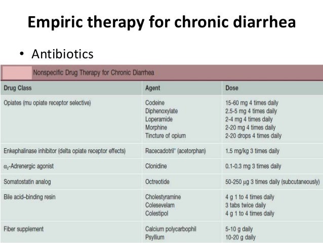 Management of chronic diarrhea