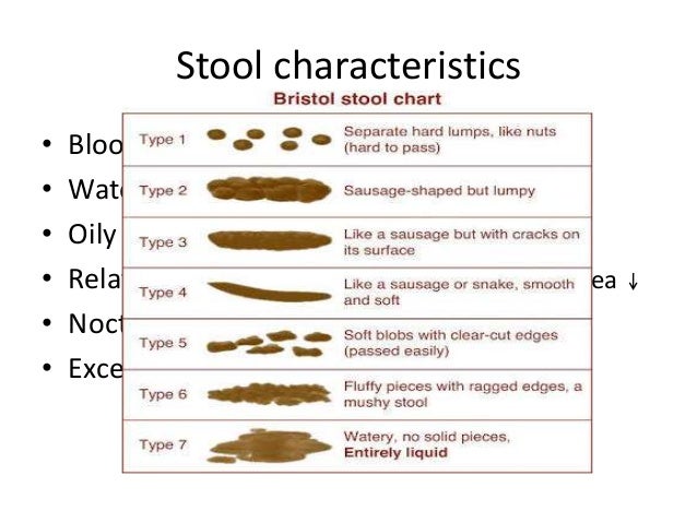Management of chronic diarrhea