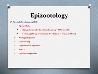 Angara disease (HPS).pptx https://youtu.be/GscDhASnVNY | PPTX