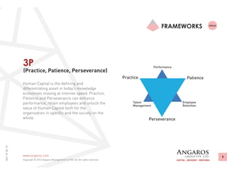 Angaros Group Frameworks for Management Consultants | PDF