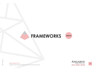 Angaros Group Frameworks for Management Consultants | PDF