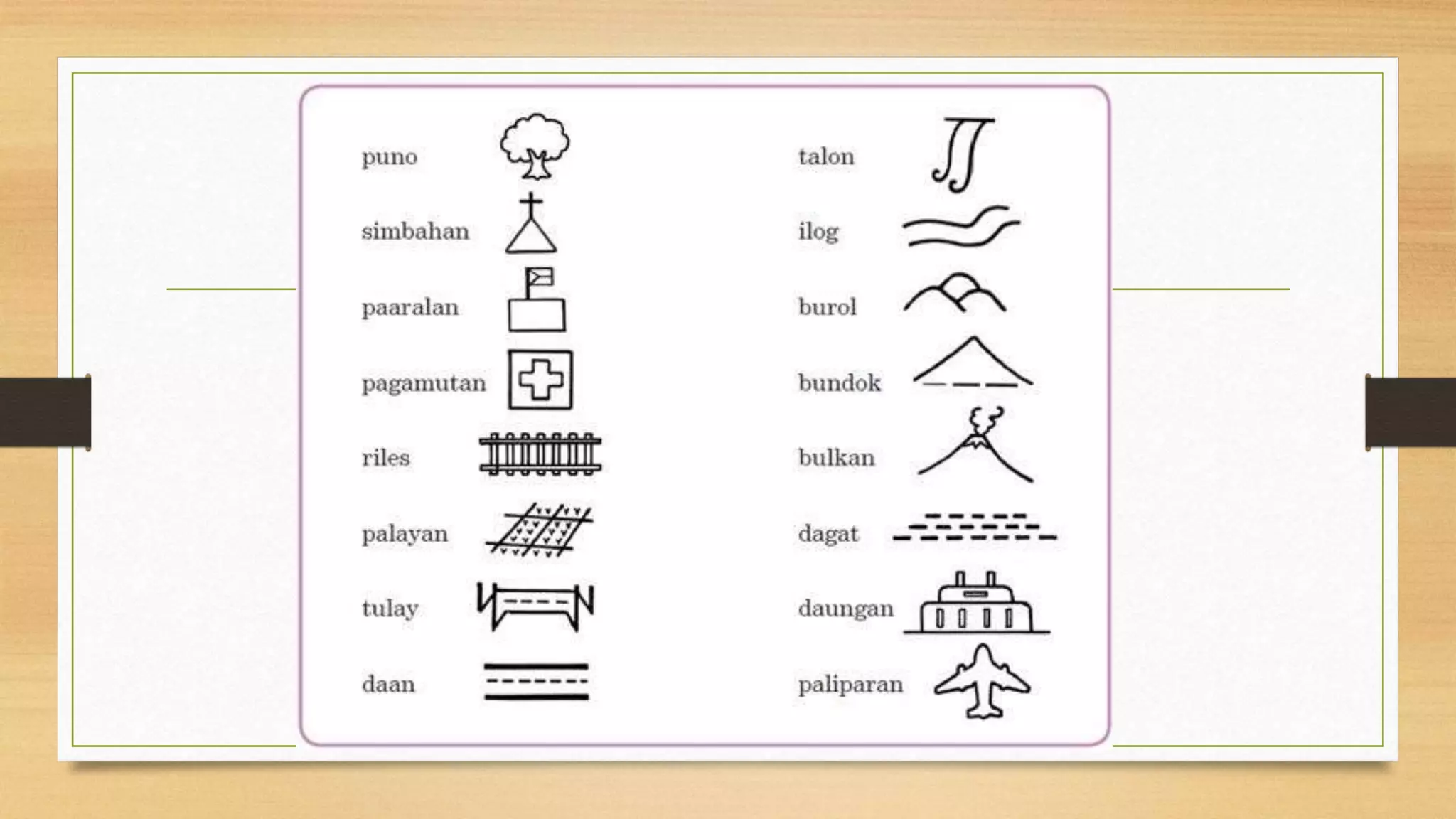 Ang ating lalawigan | PPTX