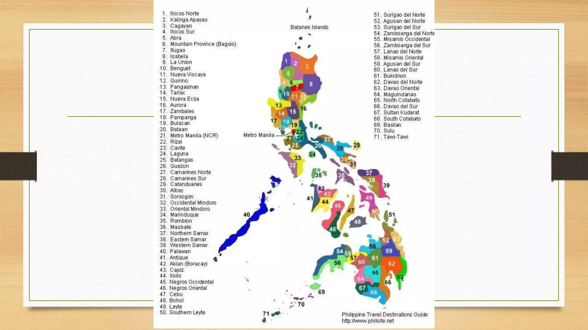 Ang ating lalawigan | PPTX