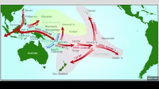 ANG AUSTRONESIAN AT TEORYANG MAINLAND ORIGIN HYPOTHESIS.pptx