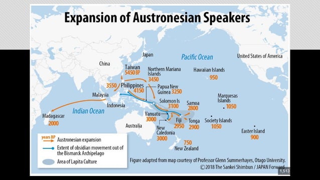 ANG AUSTRONESIAN AT TEORYANG MAINLAND ORIGIN HYPOTHESIS.pptx