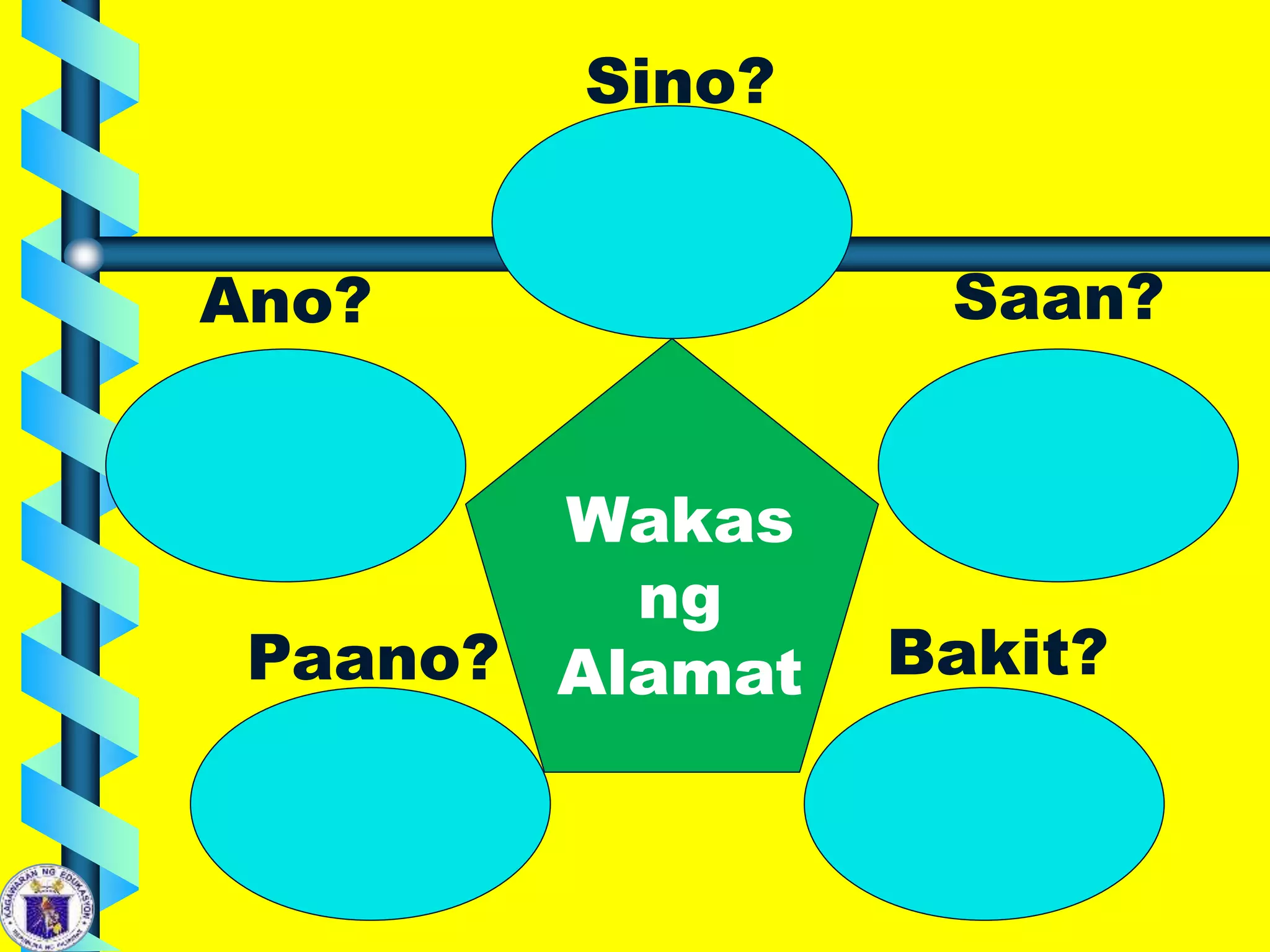 Ang buwang hugis suklay | PPTX