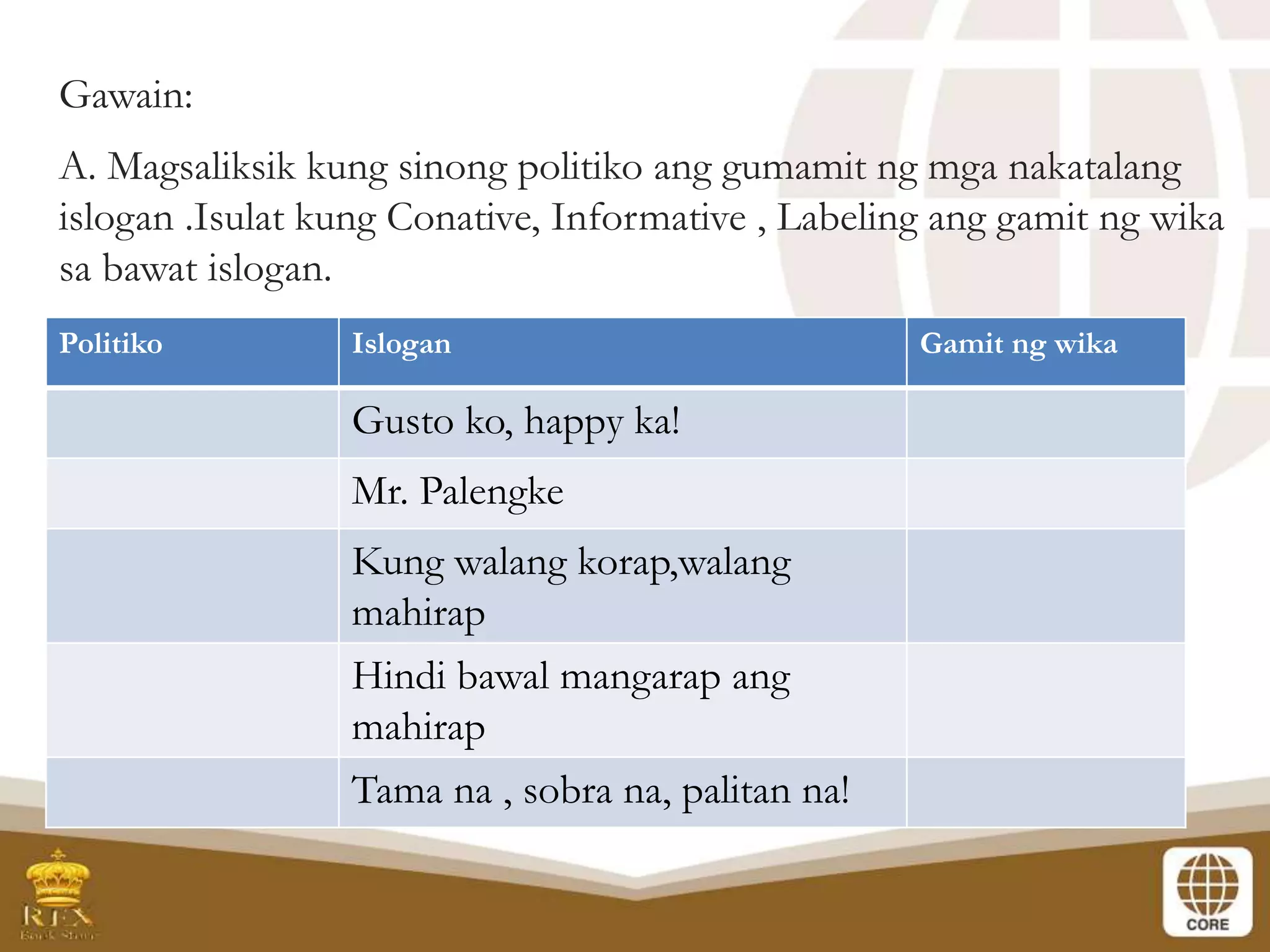 Ang_Conative_Informative_at_Labeling_na_Gamit_ng_Wika.pptx