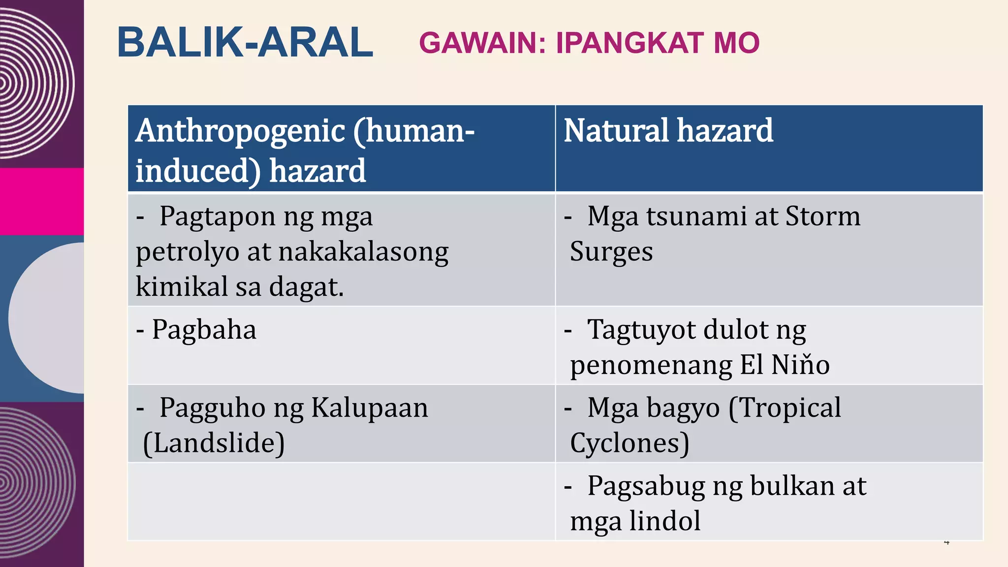 Ang dalawang approach sa pagtugon sa hamong pangkapaligiran.pptx
