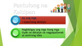 ANG DALAWANG MAHALAGANG KAISIPAN SA TEKSTO.pptx