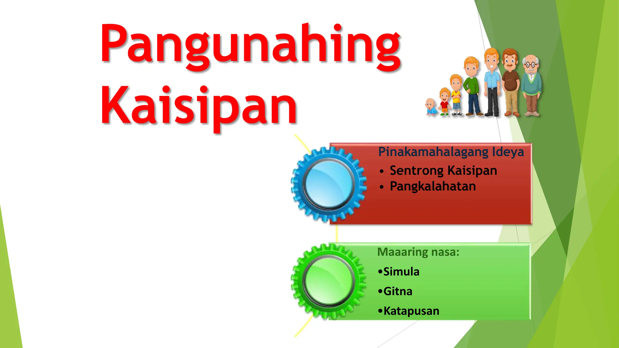 ANG DALAWANG MAHALAGANG KAISIPAN SA TEKSTO grade 11.pptx